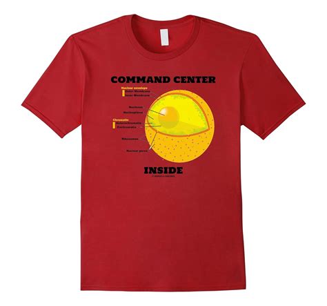 Command Center Inside Nucleus Cell Biology Geek Humor Tj Theteejob