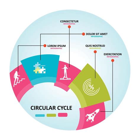 Circular System Diagram Vector Art Icons And Graphics For Free Download