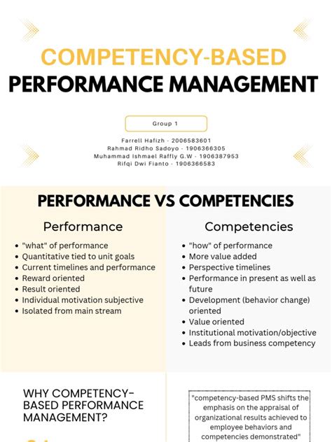 Week 10 Competency Based Performance Management System Msdm Bk