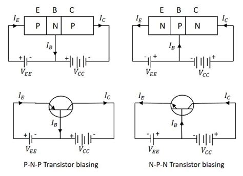 Basic Electronics Transistors Suntec Campus Tutorial