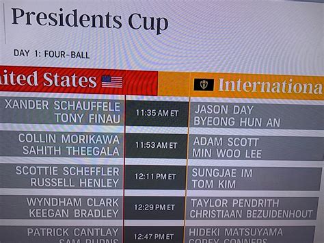 Dennise Hutton Golfing Excellence