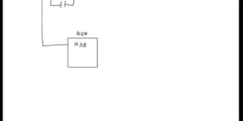 Create A PLC Ladder Program Using Plcfiddle For An Automatic Washing Machine With A Timer