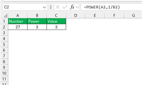 How To Find Any Nth Root In Excel Fast Step By Step Guide Myexcelonline