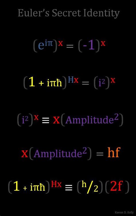 pin on euler s identity