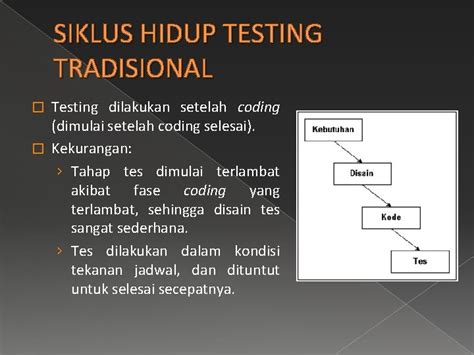 Testing Dan Qa Software Pertemuan 11 12 Proses