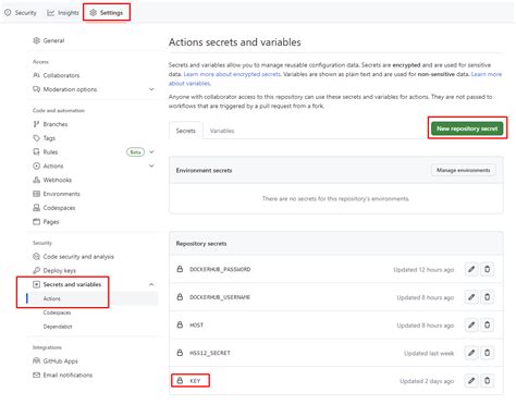 Docker Github Actions Dockerhub Cicd 구축