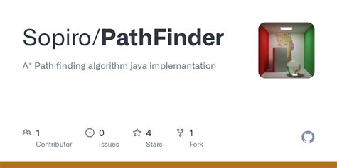 GitHub Sopiro PathFinder A Path Finding Algorithm Java Implemantation