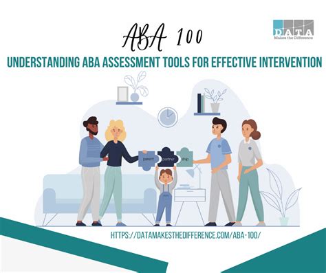 Aba 100 Understanding Aba Assessment Tools For Effective Intervention