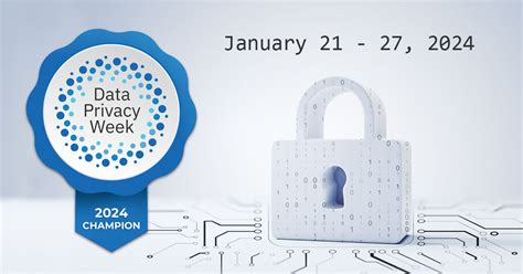 Pivotal It On Linkedin Dataprivacyweek Privacy