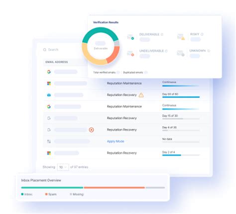 How To Fix “reverse Dns Does Not Match Smtp Banner” Error Easydmarc