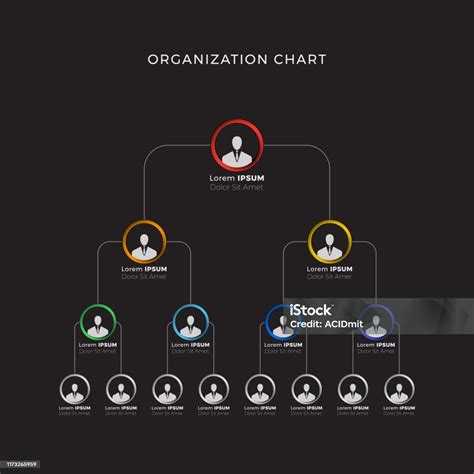Tree Organization Structure