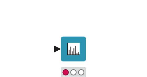 Knimeproject2 Knime Community Hub