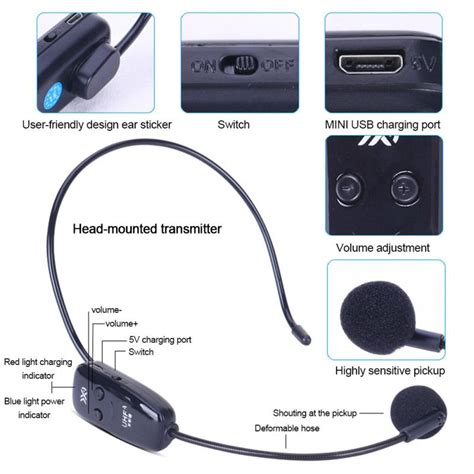 Durable Wireless Microphone Headset Mic For Voice Vicedeal