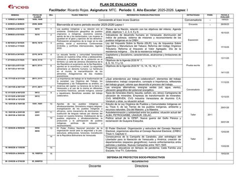 Plan De Evaluacion Mtc 6 José Demetrio Udocz