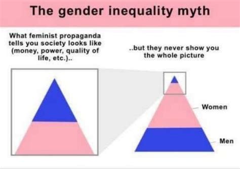 Class Struggle Is The Only Struggle R Socialistsmemes