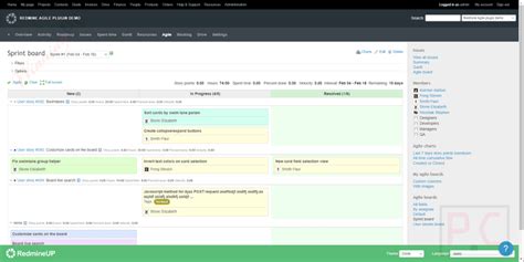 Redmine Agile Plugin Coupon Code Working