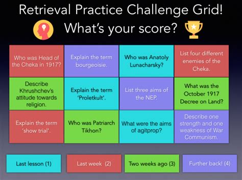 Retrieval Practice Ideas For Every Classroom Teach Middle East Magazine