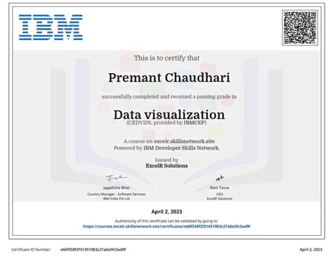 Premant Chaudhari On Linkedin Datavisualization Ibm Excelrsolutions