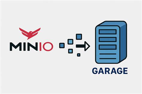 🔥 Automatically Get Notified When Your N8n Workflows Fail — Using Error Trigger And Mailgun By