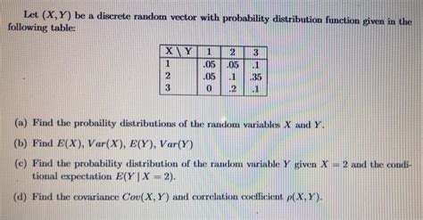 solved let x y be a discrete random vector with