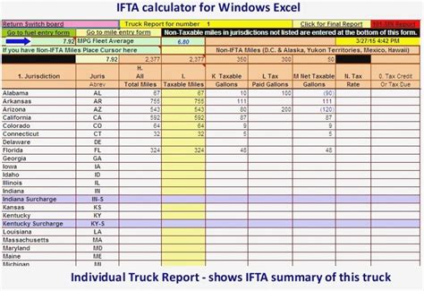 Ifta Fuel Tax Spreadsheet Intended For Excel Spreadsheet Formulas Pdf