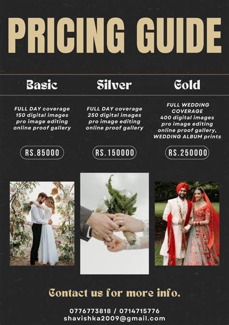 Shavishka Rasmitha Posted On Linkedin