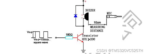 Esp32通过pwm方波驱动蜂鸣器 Csdn博客