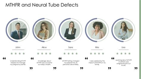 Top 10 Mutations Powerpoint Presentation Templates In 2026