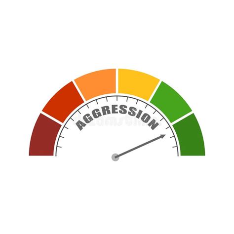 Passive Aggressive Behavior Meter Scale Psychological Health Monitor