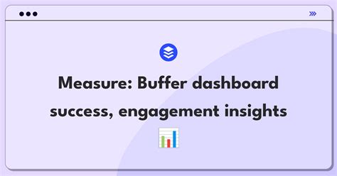 Buffer Analytics Dashboard Metrics Product Success Interview Nextsprints