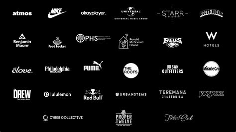 Clients — Elleprojects