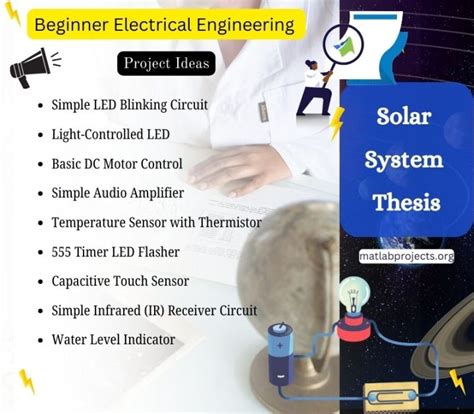 Solar System Thesis Ideas