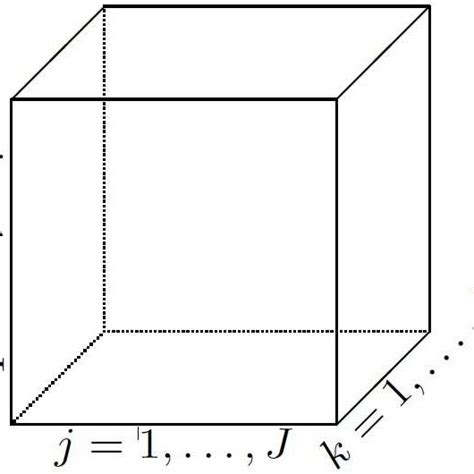 12 Tucker Decomposition Of A Third Order Tensor Xkolda Bader 2009