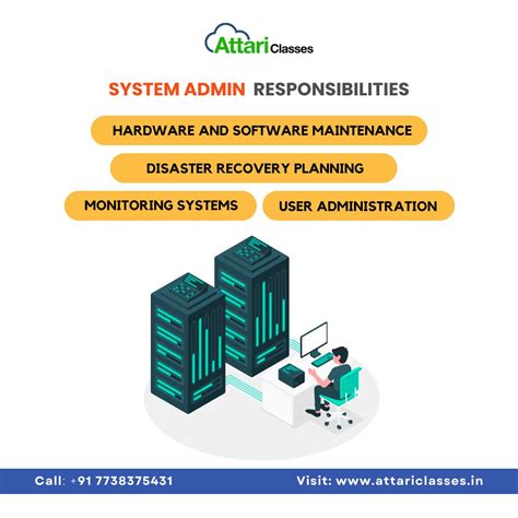 Attari Classes Vmware Vsphere Aws Cloud Azure Cloud Windows Server Mcse And Ccna Training On
