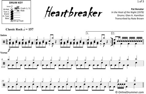 Heartbreaker Pat Benatar Drum Sheet Music