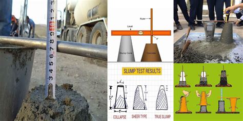 Concrete Slump Test Definition Procedure And Types Of Slump Test