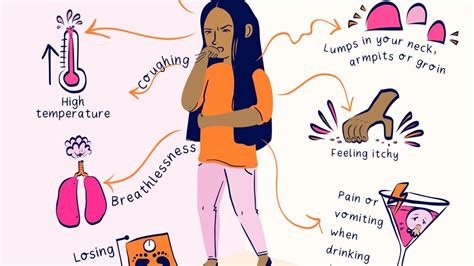 My Symptoms Before I Was Diagnosed With Hodgkin Lymphoma Teenage