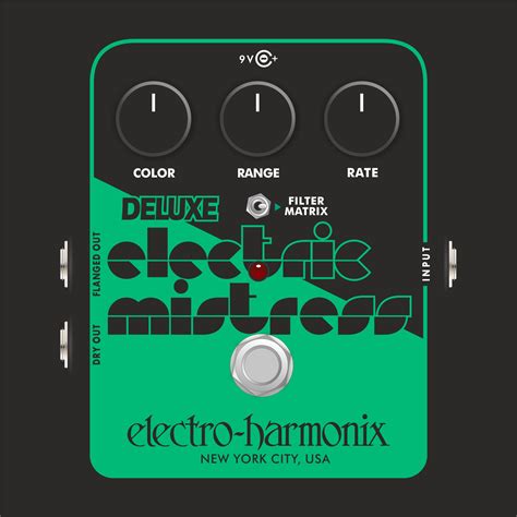 Use A Raspberry Pi To Build Your Own Pi Fx Multi Effects Guitar Pedal Board Artofit