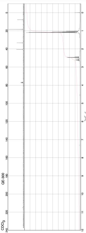 Based On The Spectra Provided Draw The Structures On Chegg