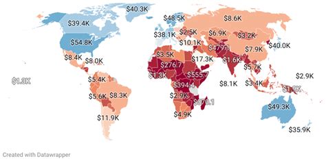 Poorest Countries In Europe 2025