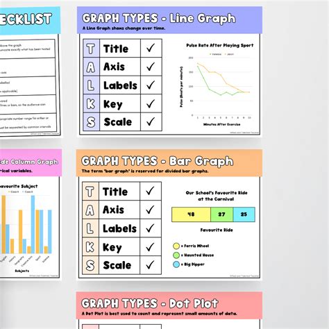 The 6 Types Of Graphs