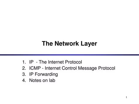 Ppt The Network Layer Powerpoint Presentation Free Download Id7017860