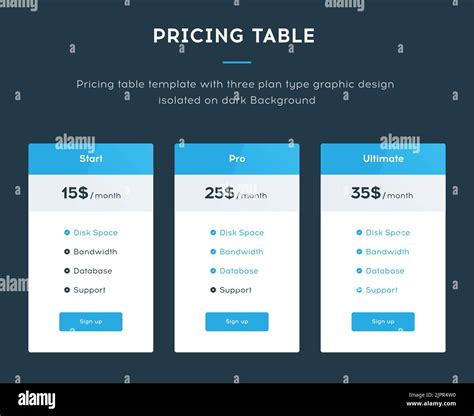 Pricing Table Template With Three Plan Type Start Pro And Ultimate Website Interface