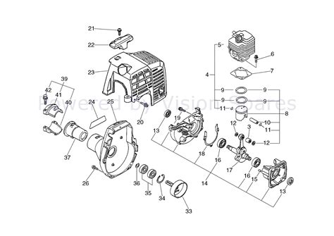 Stihl Leaf Blower Parts Canada At Anna Shear Blog
