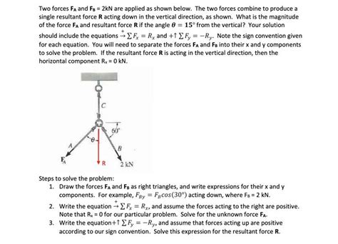 Solved Please Solve Using The Engineering Method This Is Chegg