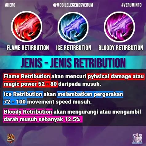 Penjelasan Item Retri Mobile Legends Terbaru Kalian Wajib Tahu Spin