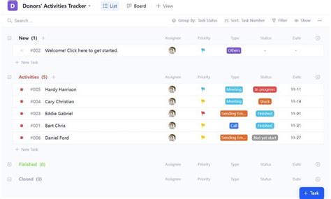 Donors Activities Tracker Template To Build Better Connections