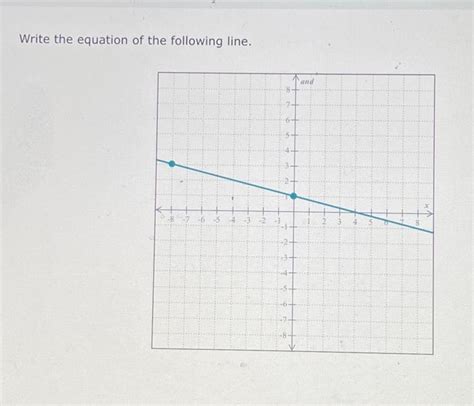 Solved Write The Equation Of The Following Line Let Us Chegg