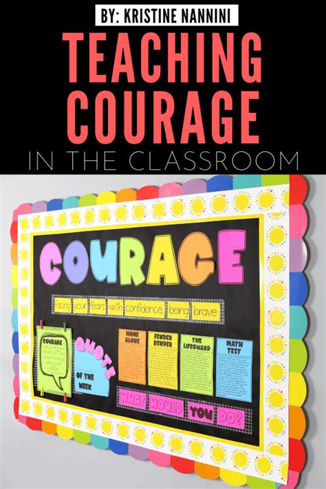 Teaching Courage In The Classroom In The Classroom With Kristine Nannini