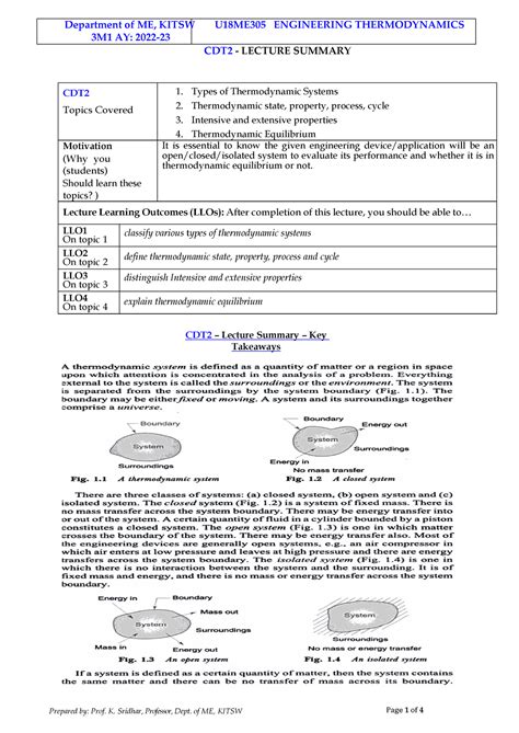 ETD CDT Important Notes M AY CDT LECTURE SUMMARY CDT Topics Covered Types Of